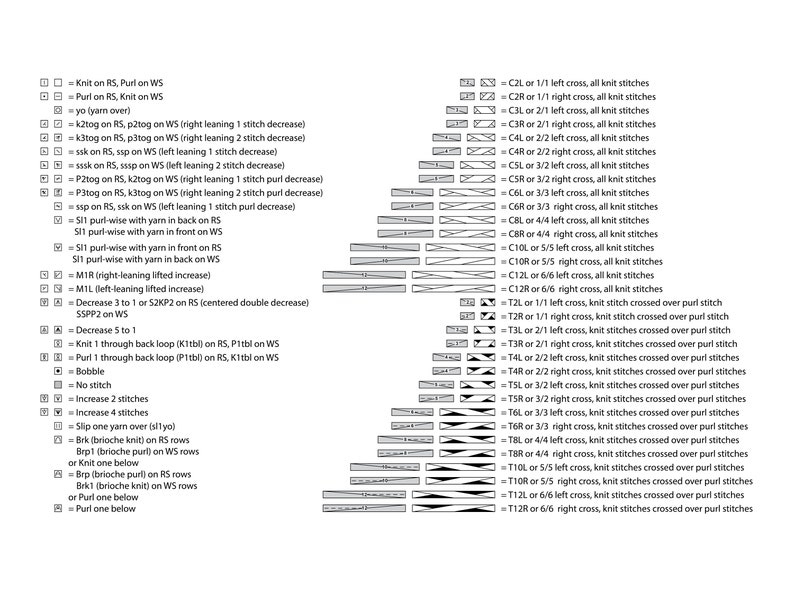 105 Vector Knit Chart Symbols | Download | Adobe Illustrator - Etsy