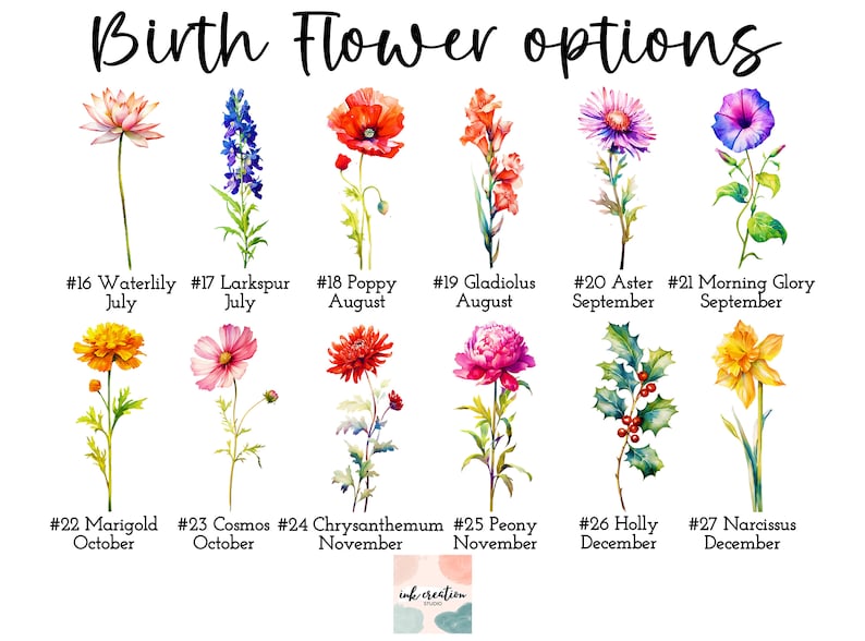Custom Birth Flower Family Bouquet Plates, Family Birthflower Bouquet ...