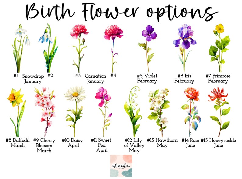 Custom Birth Flower Family Bouquet Plates, Family Birthflower Bouquet ...