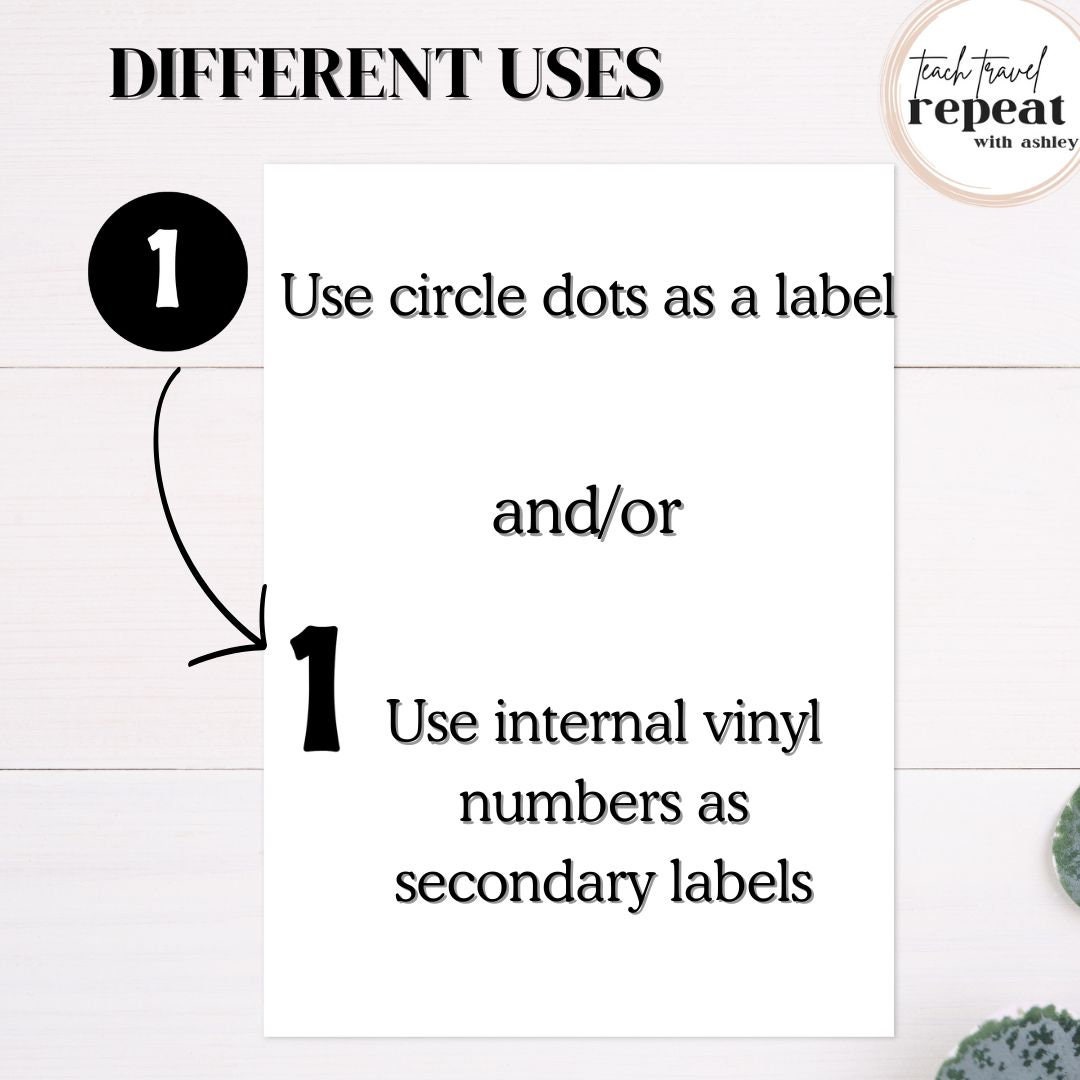 Classroom Label Numbers Classroom Number Dots Chromebook Labels Student ...