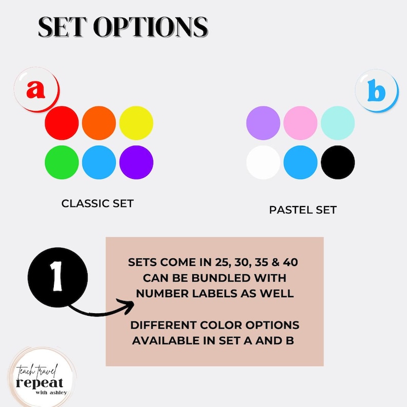 Classroom Laptop Label for Organization | Color Coded Labels Chromebook ...