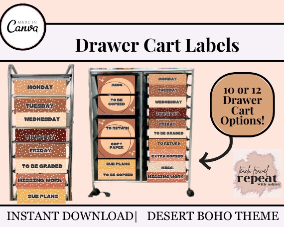 Desert Boho Classroom Trolley Cart Labels, Editable Teacher Drawer ...