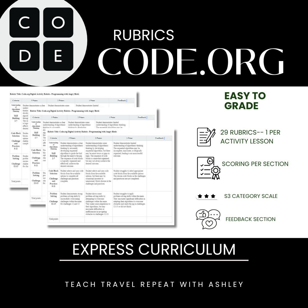 BUNDLE: Code.org Express Course Rubrics for Students With - Etsy