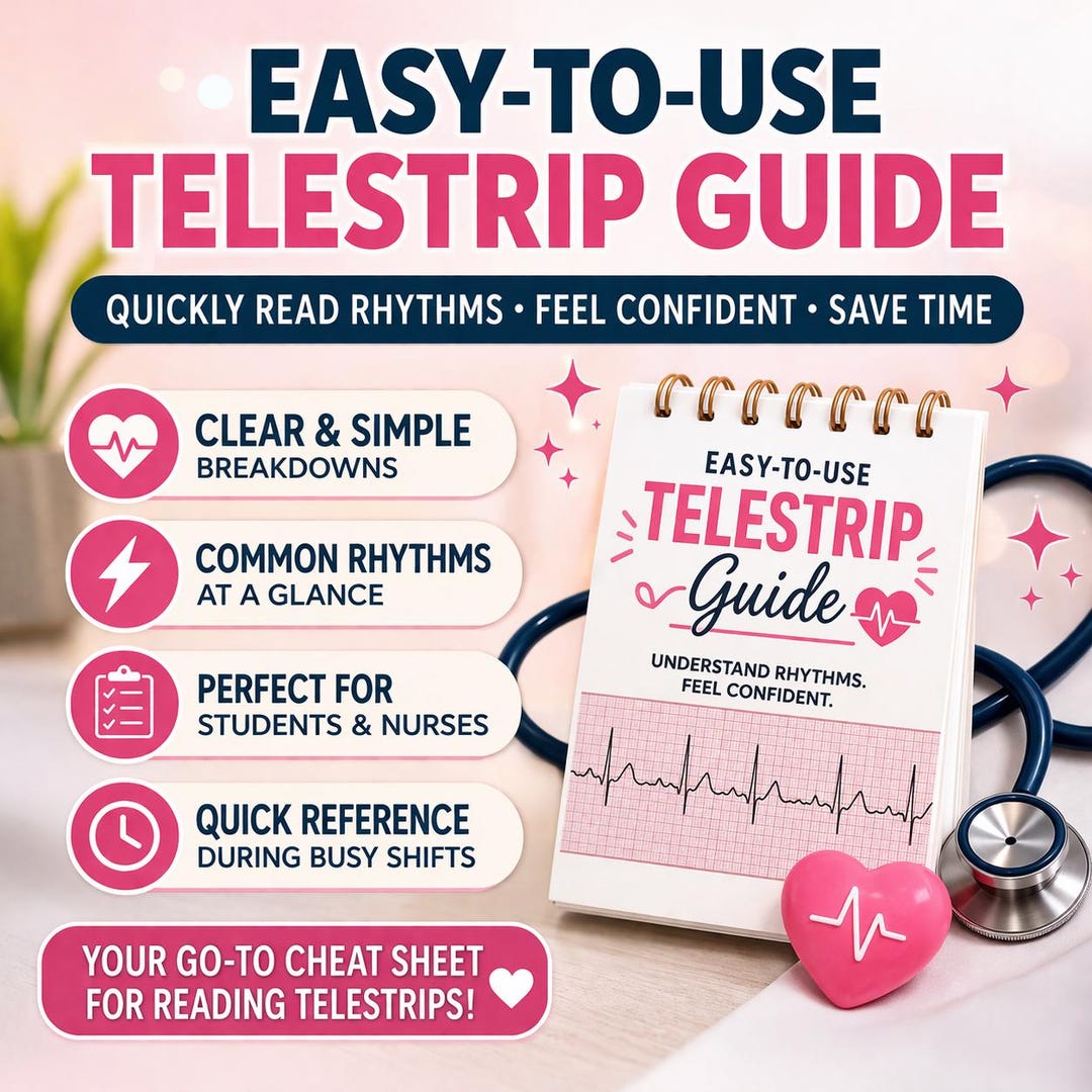Learn Tele Strips Easy - Etsy