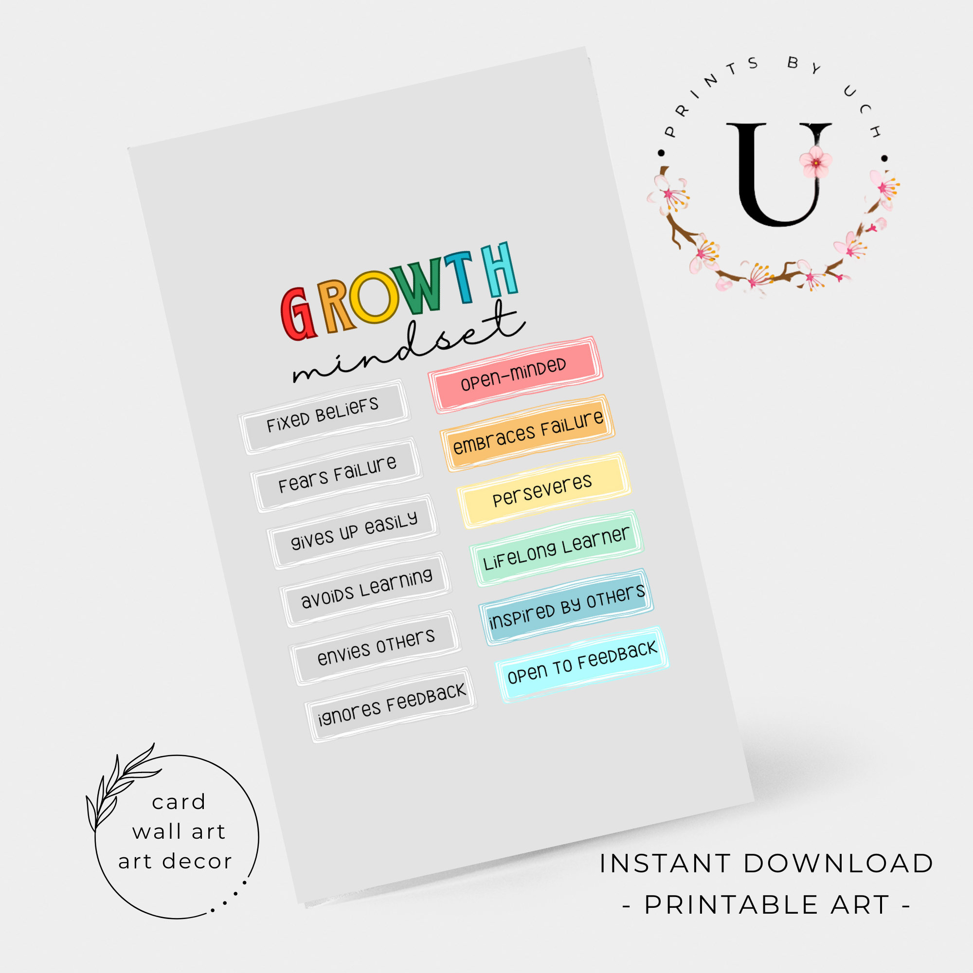 Growth Mindset Printable Classroom Decor School Counselor Office Poster ...