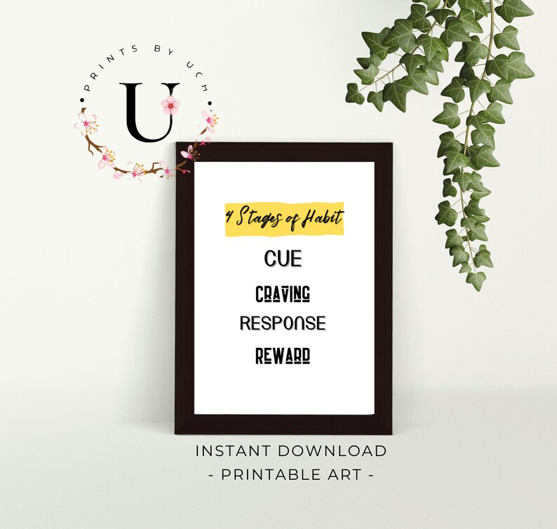 Stages of Habit, Atomic Habits, Habit Printables, Quotes About Life ...