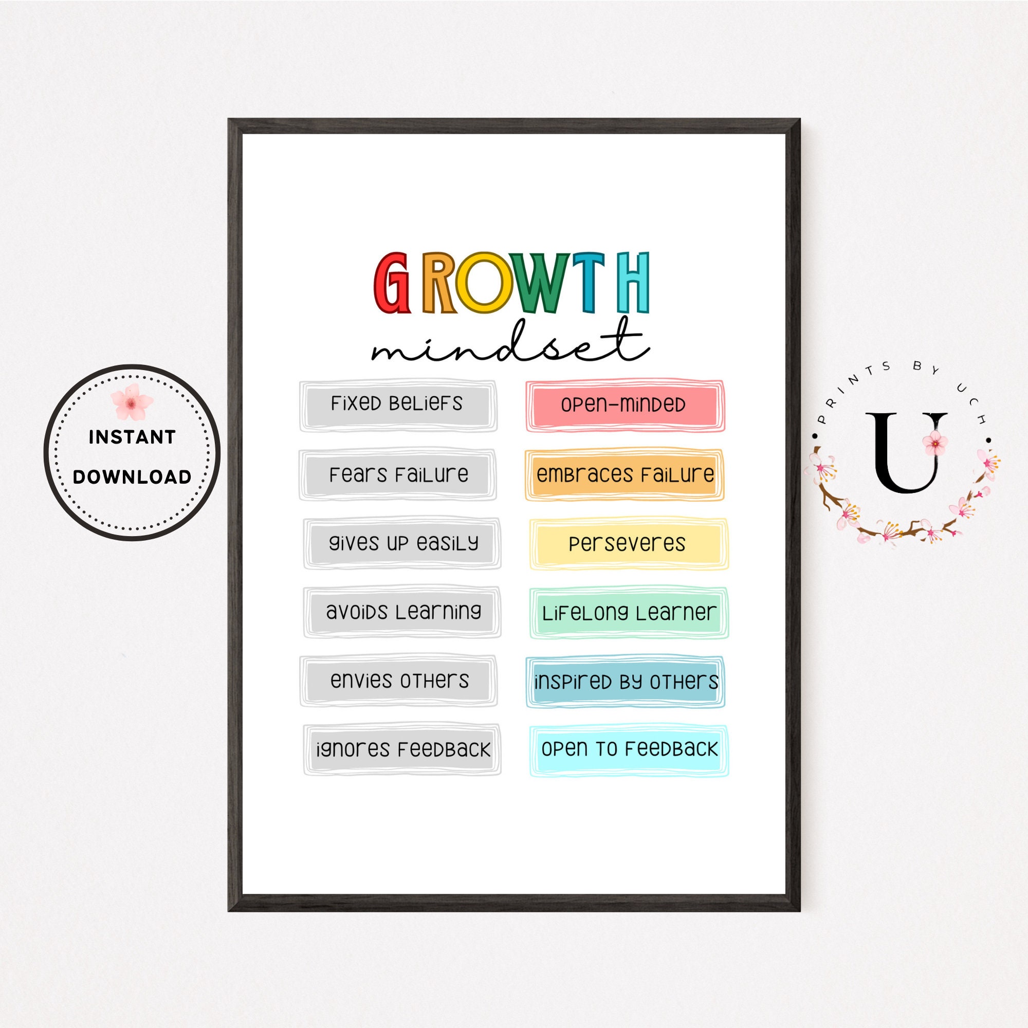 Growth Mindset Printable Classroom Decor School Counselor Office Poster ...