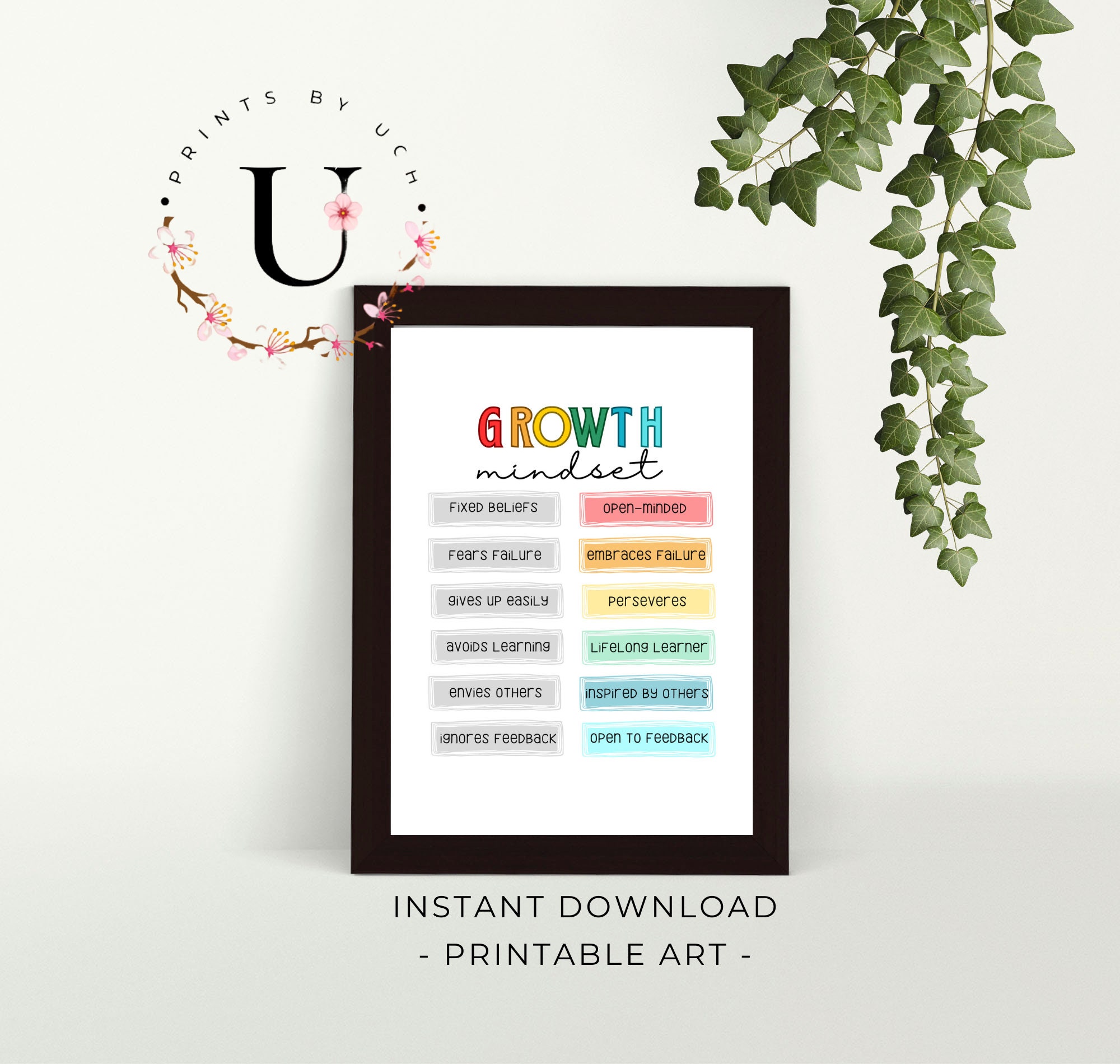 Growth Mindset Printable Classroom Decor School Counselor Office Poster ...