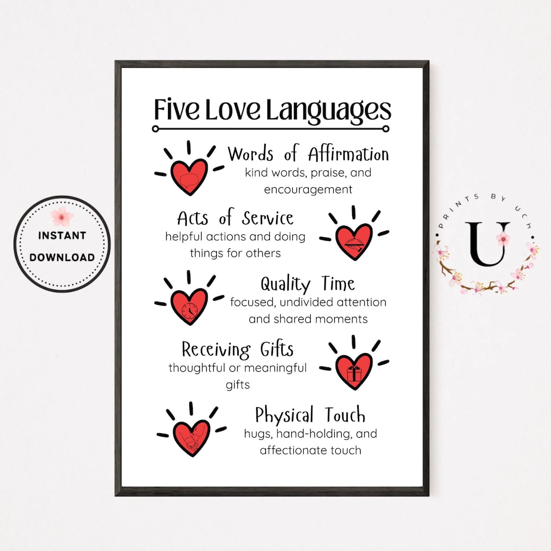 Five Love Languages Printable Wall Art: Minimalist Valentines Day Gift ...