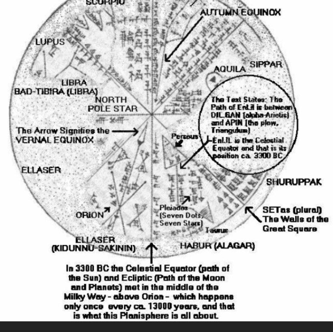 Orjinal Seramic Replica.sumerian Star Map.bc:6000 - Etsy