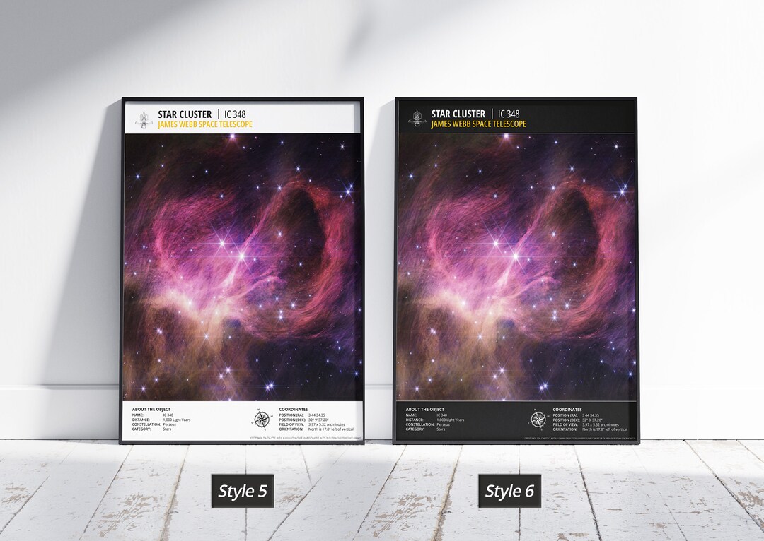 Star Cluster: James Webb Poster, James Webb Space Telescope Picture ...