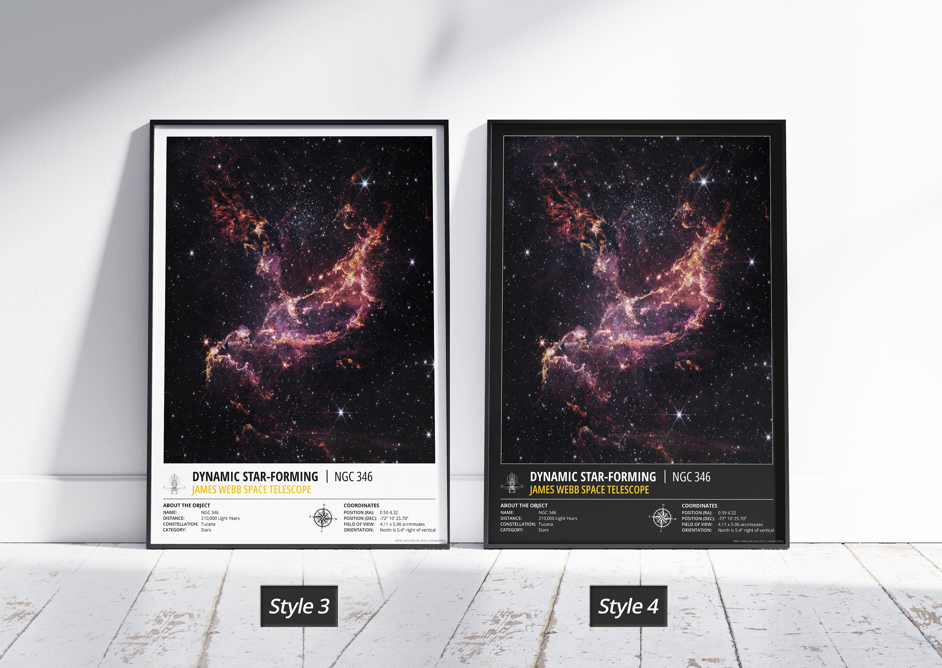 Dynamic Star-forming: James Webb Poster, James Webb Space Telescope ...
