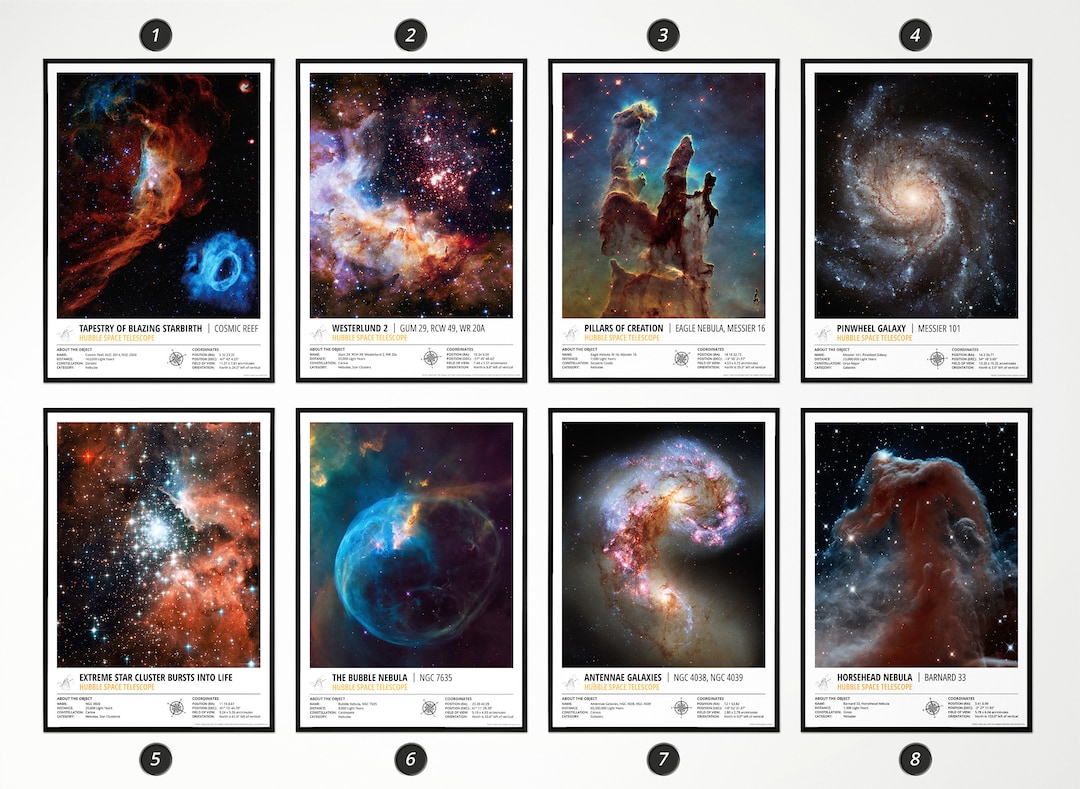 Hubble Space Telescope Poster Prints, HST, Scientific Wall Art, Space ...