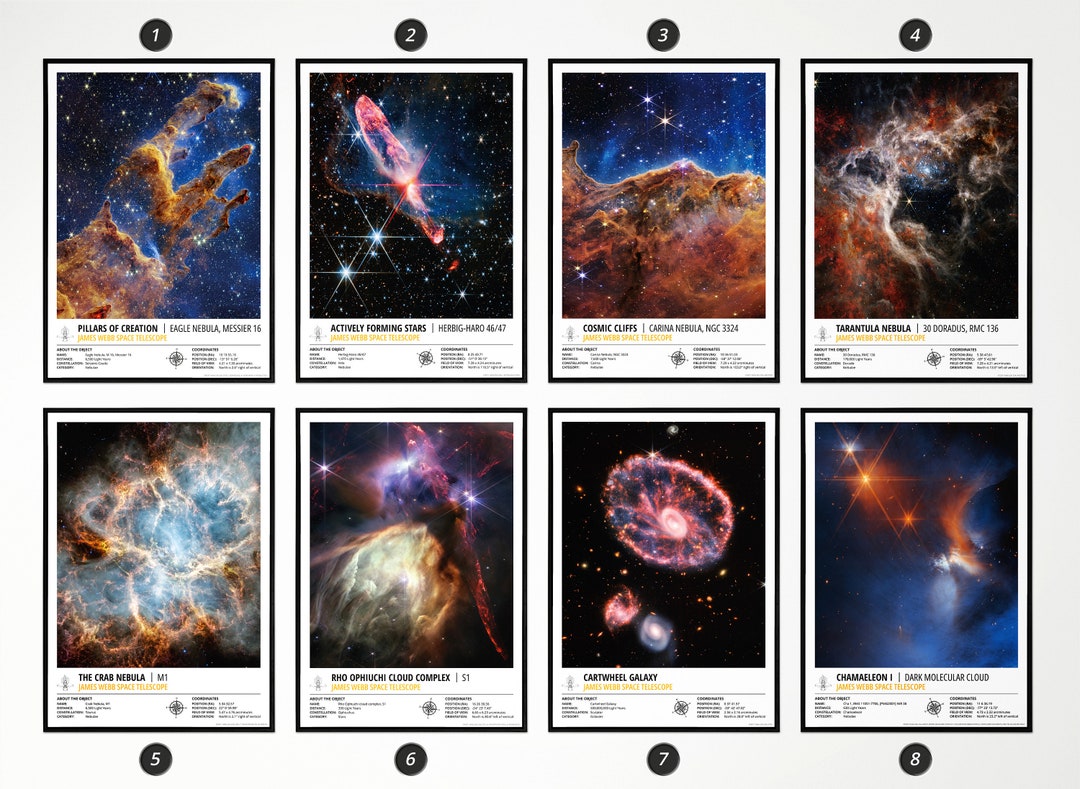 James Webb Poster, James Webb Space Telescope Picture JWST NASA Poster ...