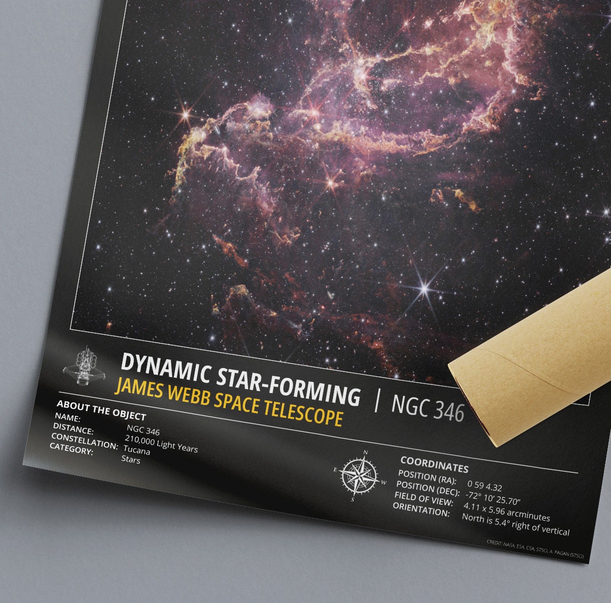 Dynamic Star-forming: James Webb Poster, James Webb Space Telescope ...