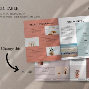 MEDIA KIT Canva Template | Influencer Press Kit | 10 Pages | Instagram ...