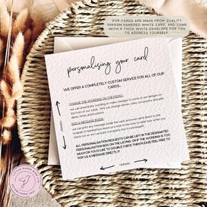 Godmother Definition Greeting Card | Personalised Card for Godparent ...