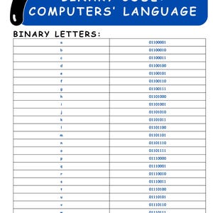 Intro to Computer Science Vol 1 Workbook for Kids | Printable Digital ...
