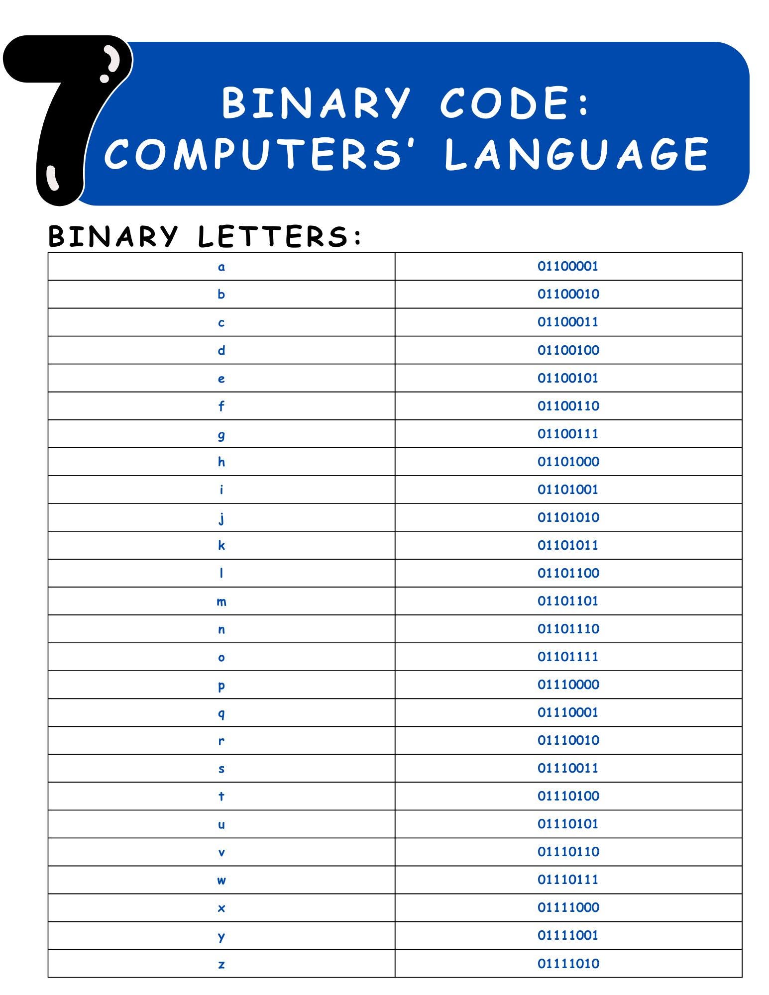 Intro to Computer Science Vol 1 Workbook for Kids | Printable Digital ...