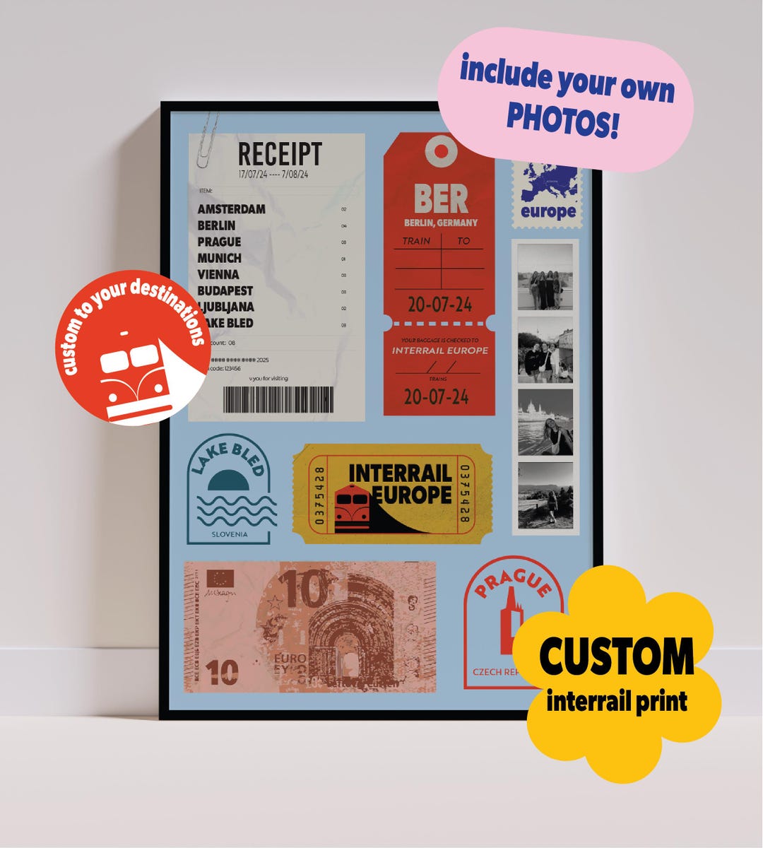 Custom Interrail Europe Art Print – Personalised Train Ticket Poster ...