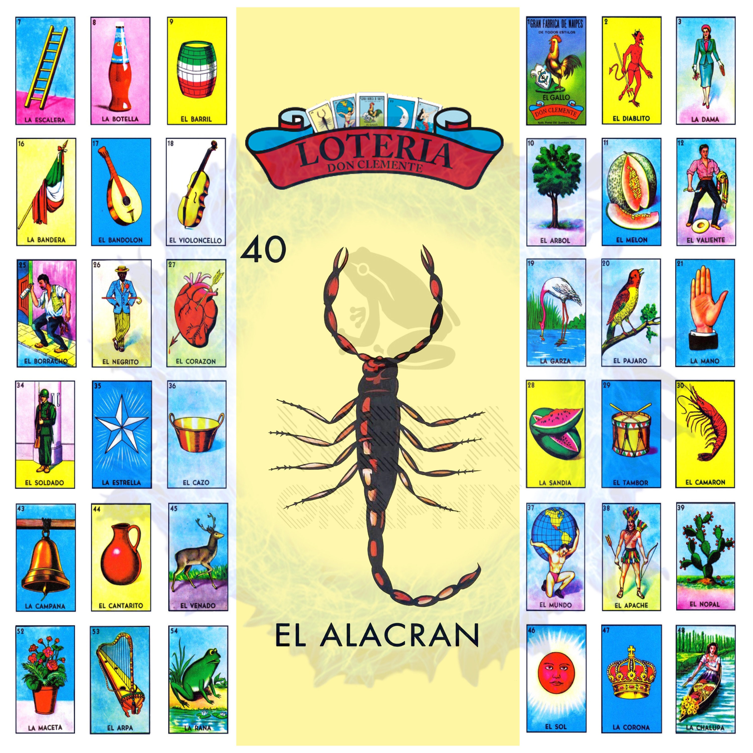 Loteria "el Alacran" Digital File - Etsy