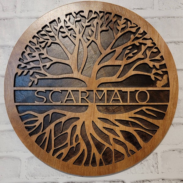 Tree of Life Wall Art - Etsy