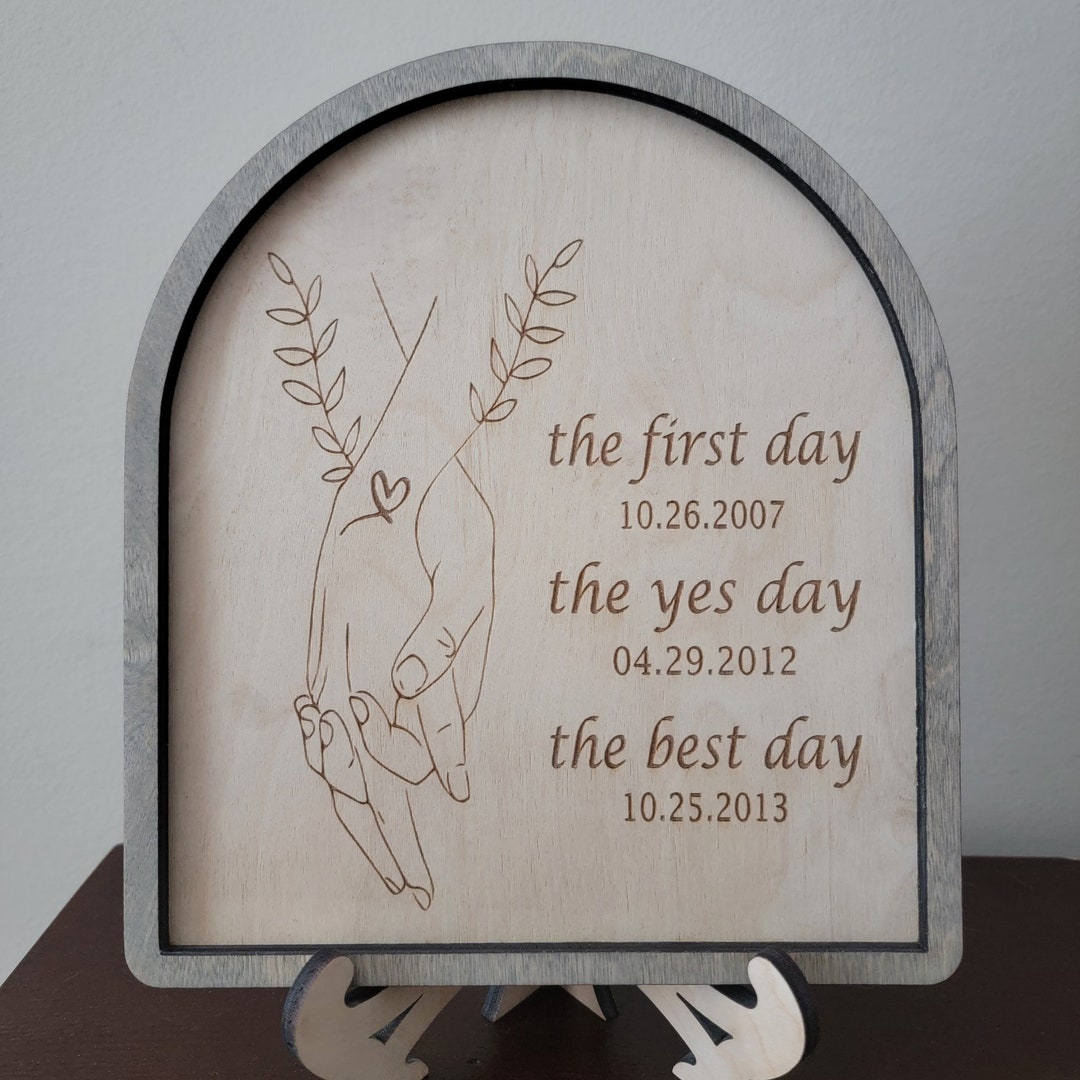 Special Dates Framed Sign, Relationship Dates Sign, Family Milestones ...