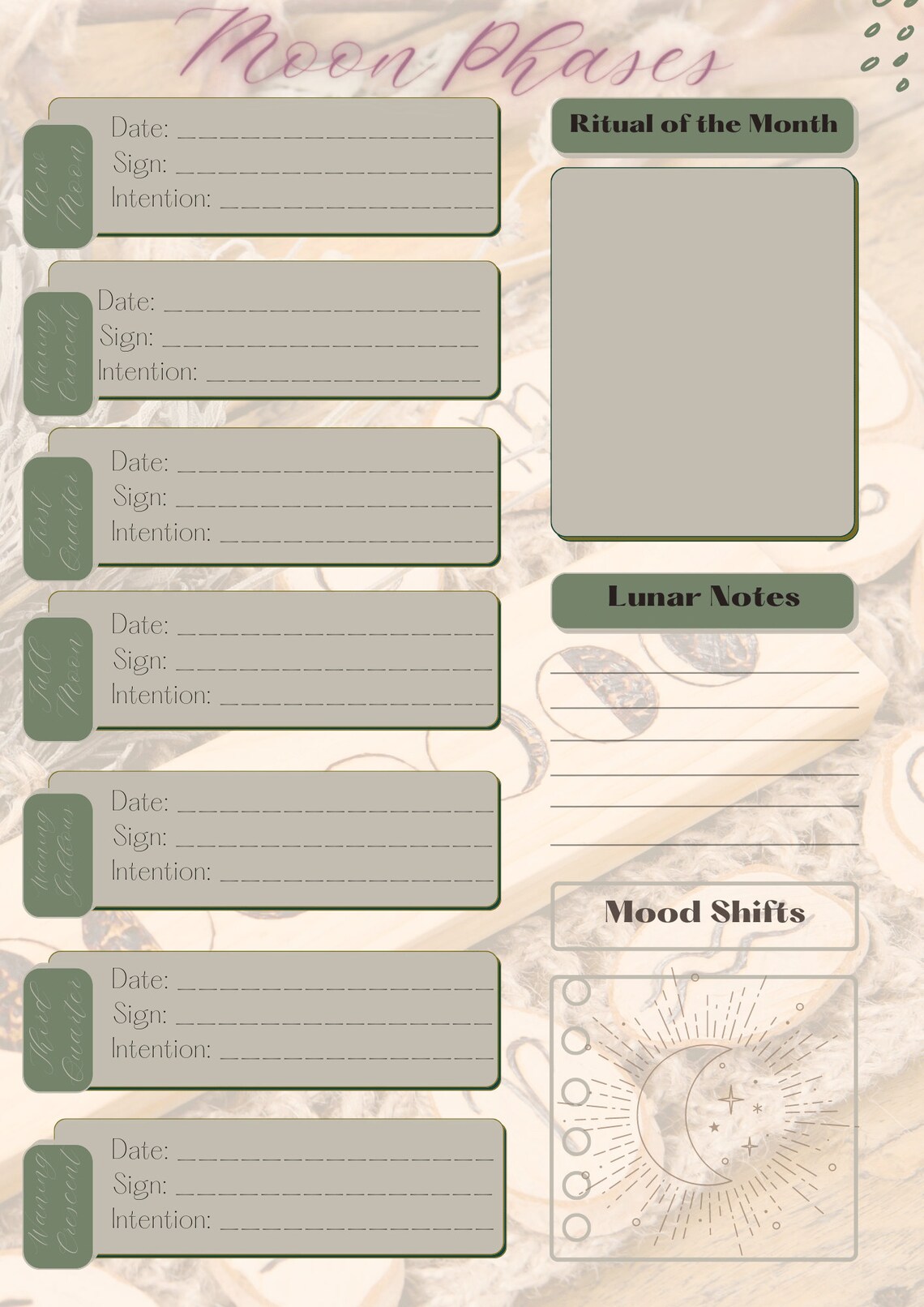 Witchy Planner Inserts Bundle Digital Printable Planners for Pagans ...