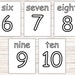 Numbers Coloring Pages, 0-20 Coloring Pages, Kids Activity, Classroom ...