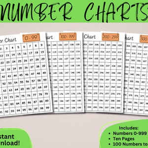 Number Charts 0-999, Classroom Activity, Preschool, Kindergarten, 1st ...