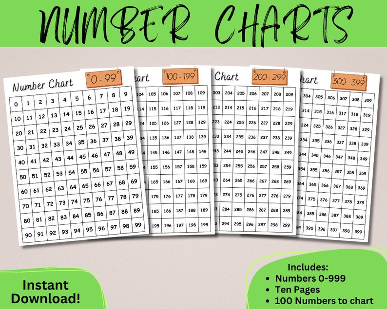 Number Charts 0-999, Classroom Activity, Preschool, Kindergarten, 1st ...