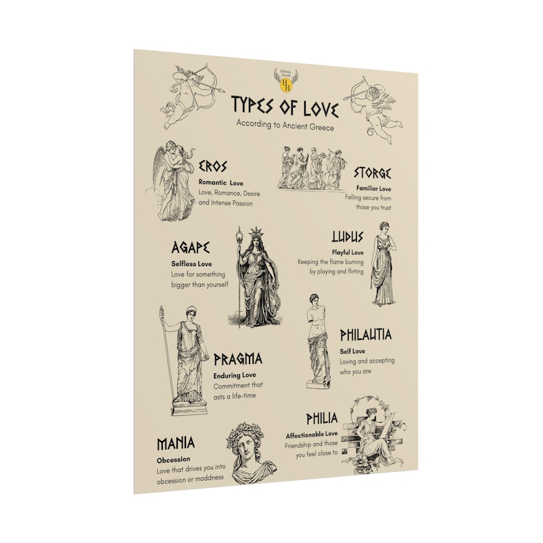 7 Types of Love From Ancient Greece Art Print Poster, Rolled Posters ...
