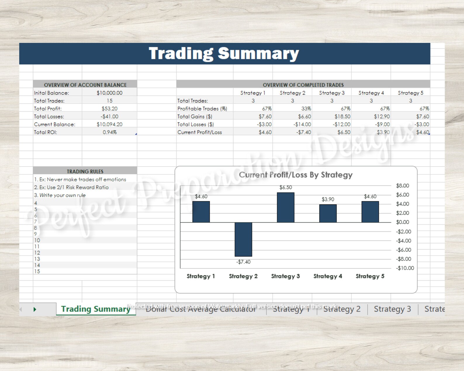 Stock Trading Journal - Downloadable Excel Spreadsheet - Etsy