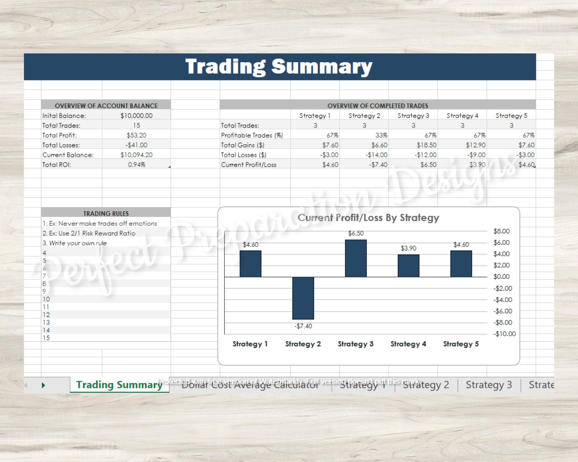 Stock Trading Journal - Downloadable Excel Spreadsheet - Etsy UK