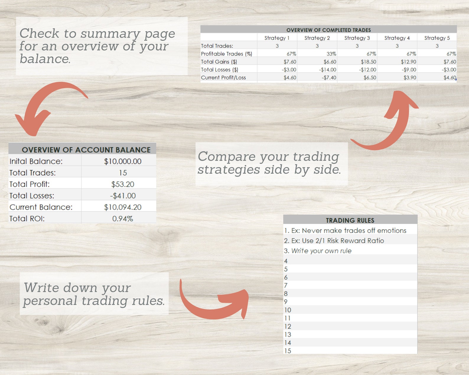 Stock Trading Journal - Downloadable Excel Spreadsheet - Etsy