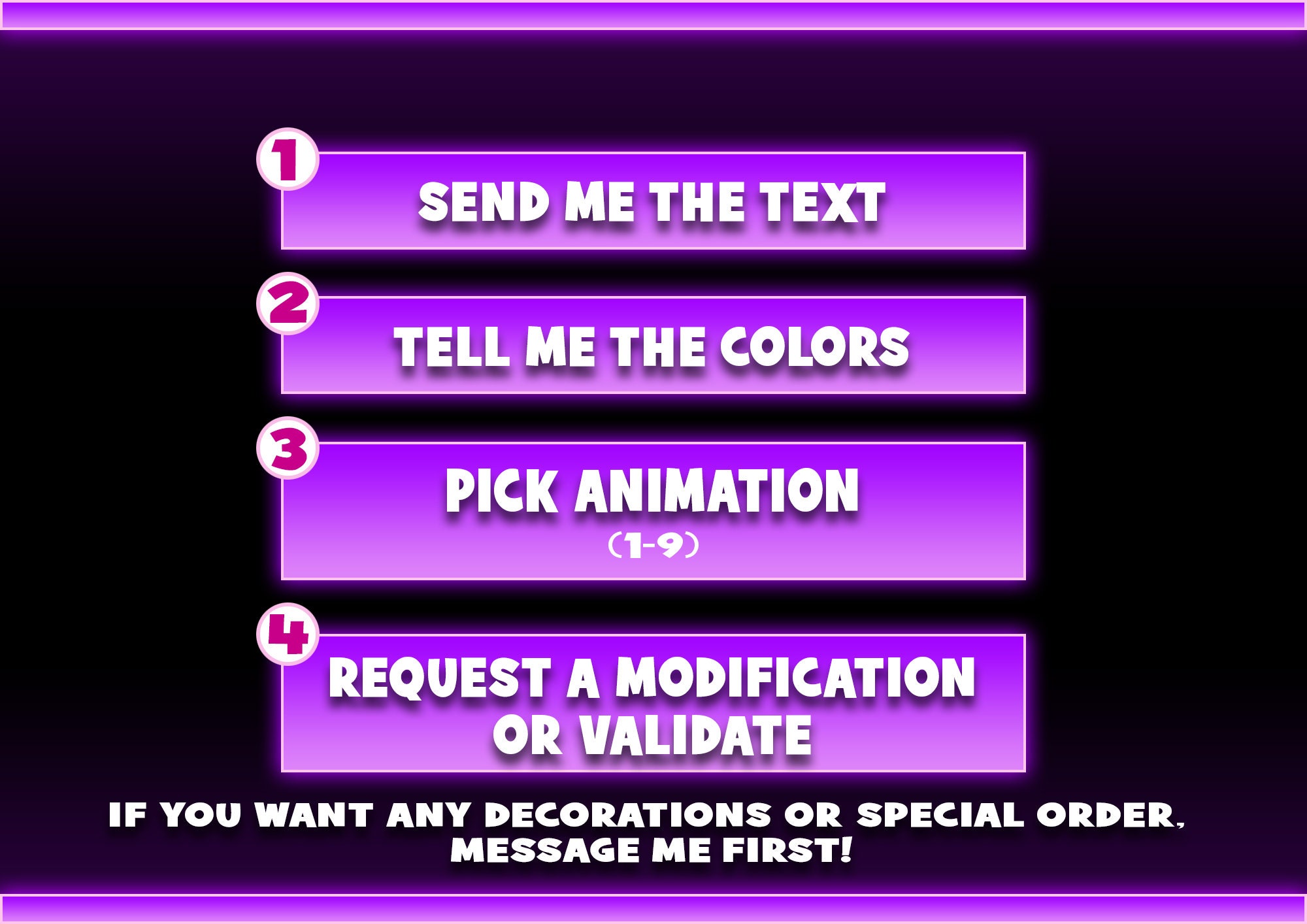 CUSTOM ANIMATED Text Emotes / Custom Twitch and Discord Emote - Etsy UK