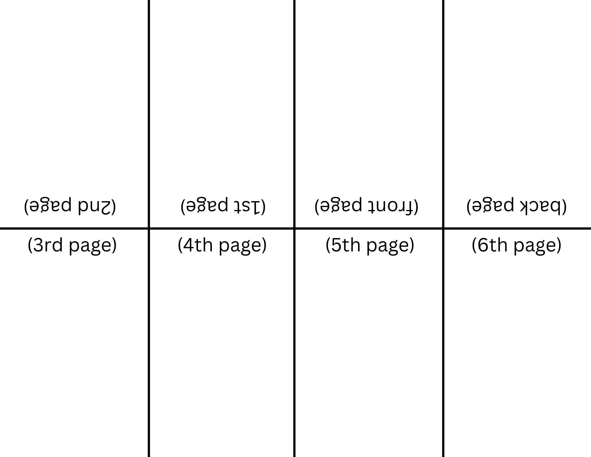 How to Make a Mini Zine on Canva - DIGITAL ZINE - Etsy