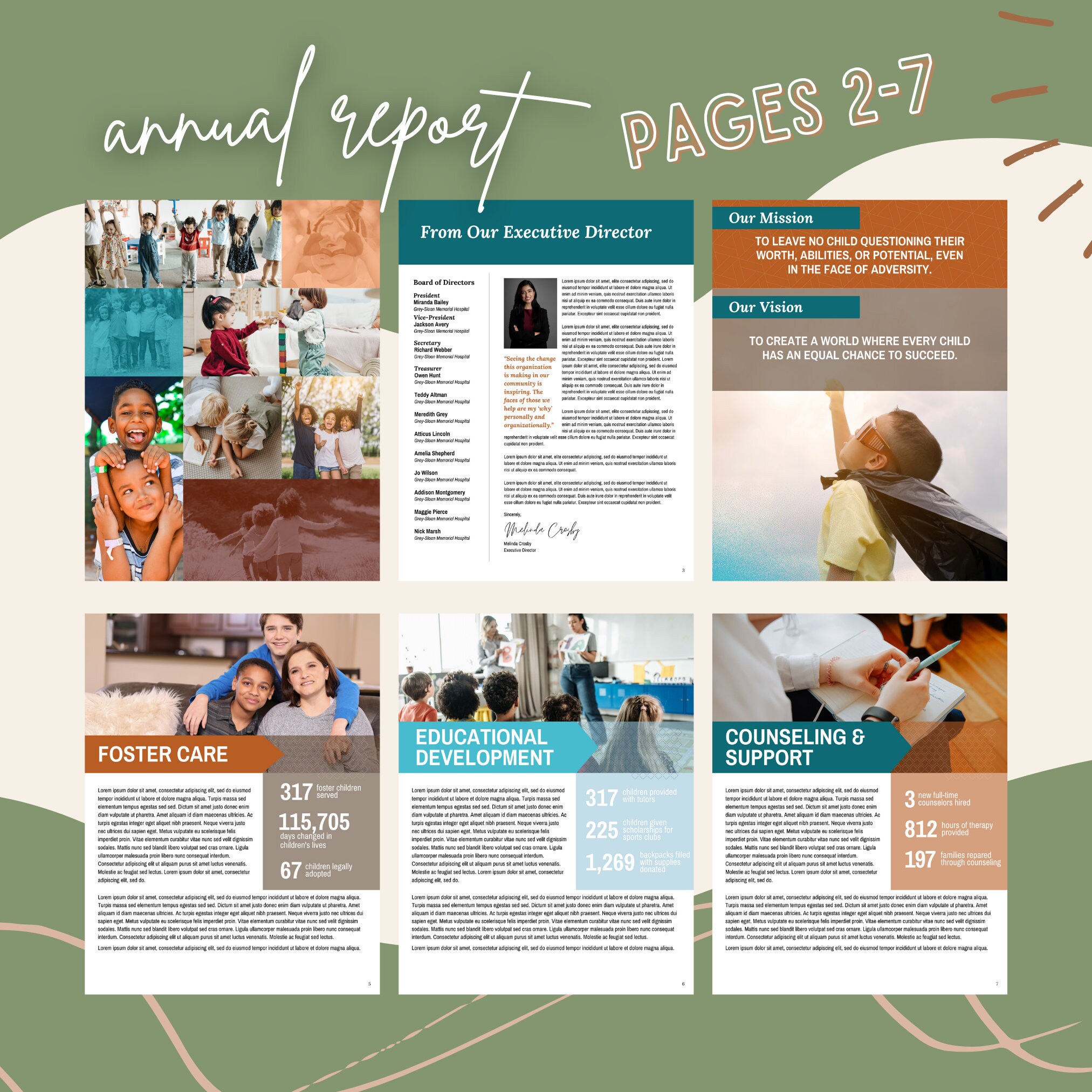 Annual Impact Report, Impact, Financial, Instant Download, Digital ...