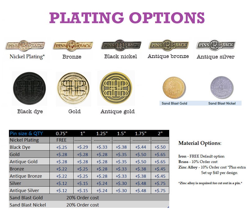 CUSTOM Soft Enamel Pins Personalized Lapel Pins Custom Pin - Etsy