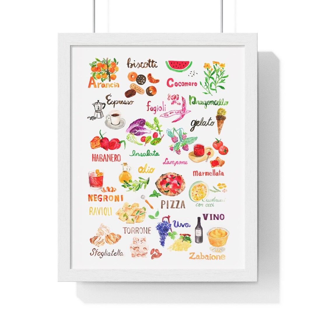 Italian Food Poster, Italian Food Wall Decor, Italian Food Wall Hanging ...