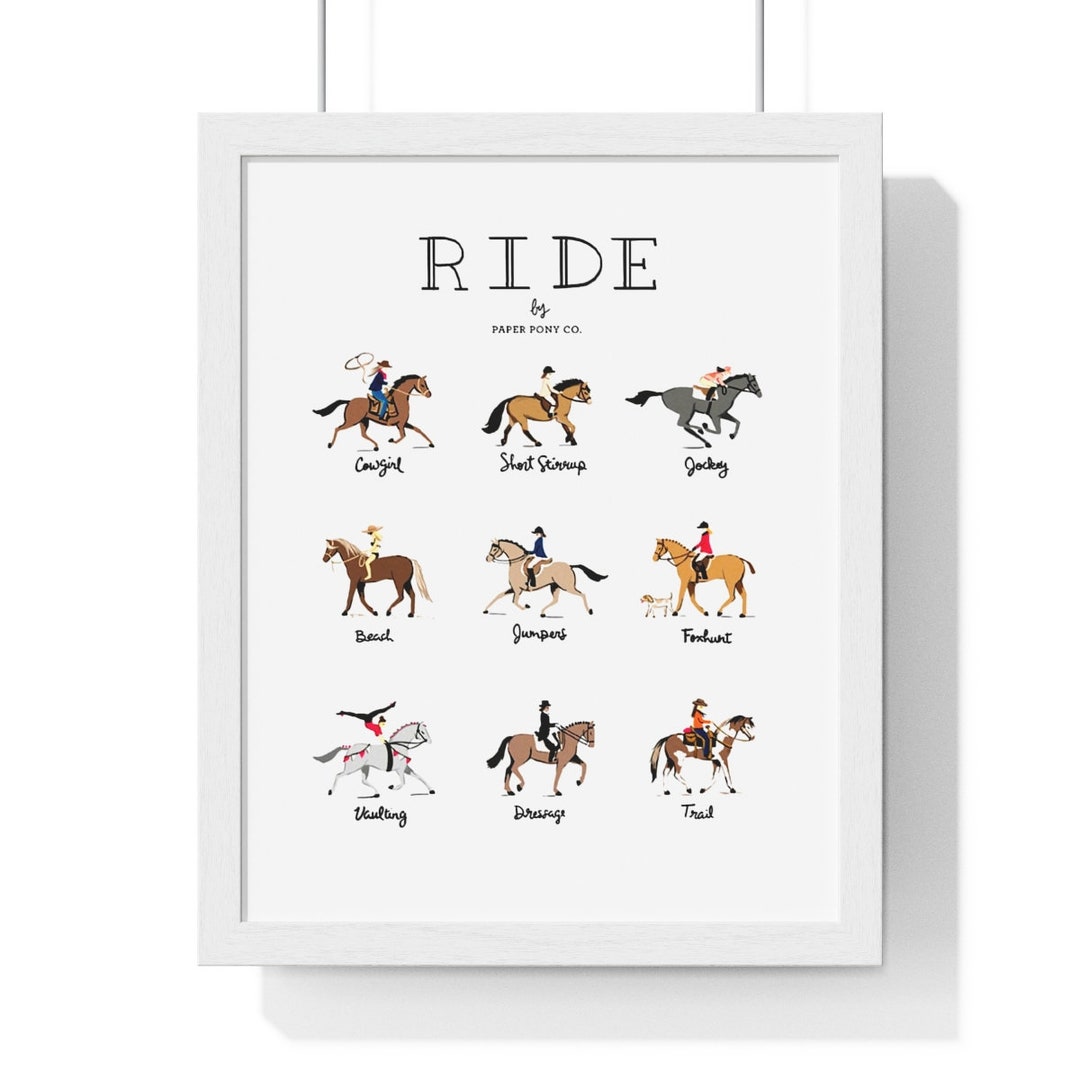 Ride Horses Chart Poster, Ride Horses Chart Wall Decor, Ride Horses ...