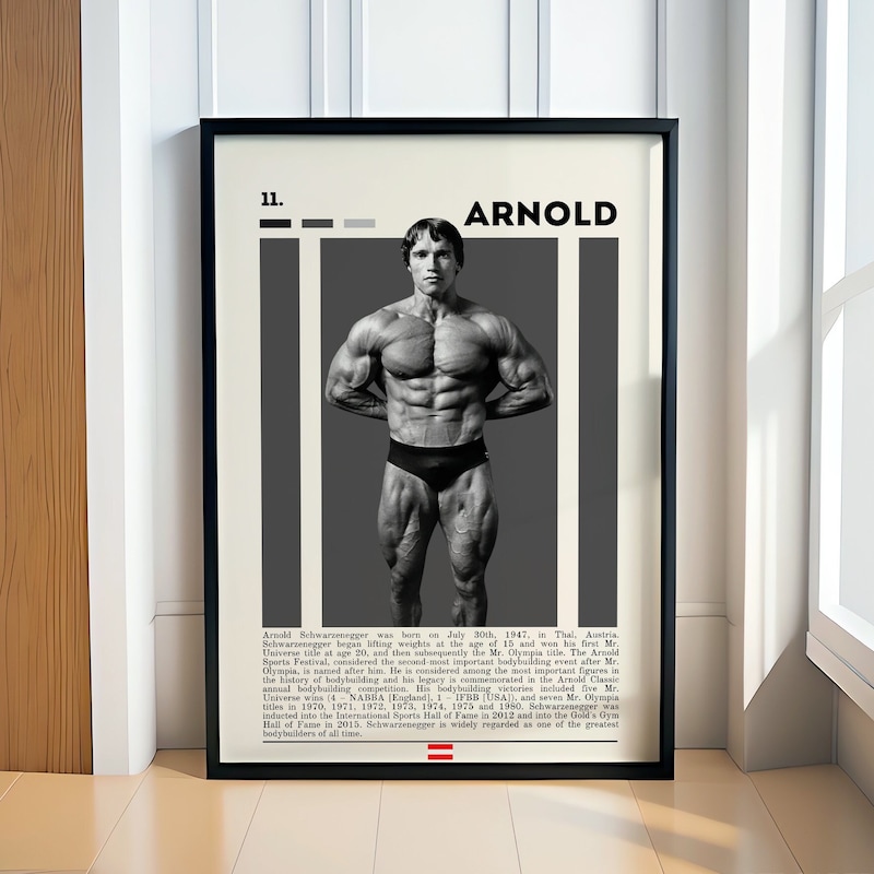 Vintage Bodybuilding Poster - Etsy
