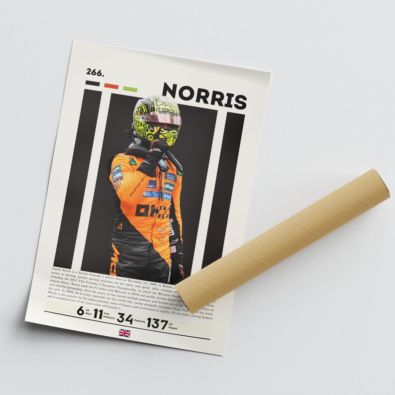 Lando Norris Poster, Formula One Poster, F1 Racing Poster, Car Poster ...