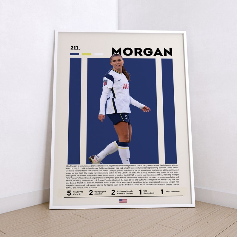 Alex Morgan Poster, Women Soccer Poster, Sports Poster, Motivational ...