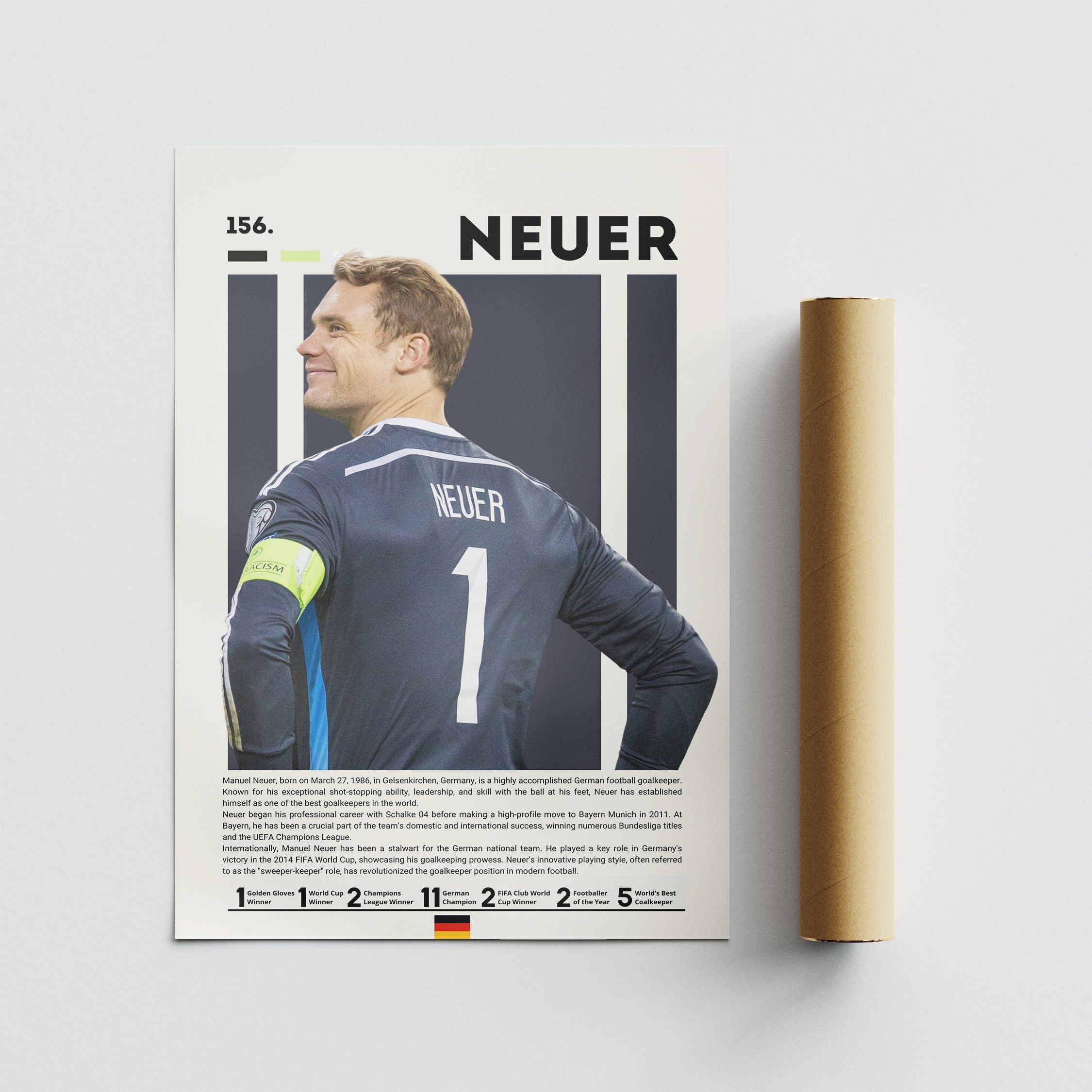 Manuel Neuer Poster, Digital Soccer Poster, Sports Poster, Motivational ...