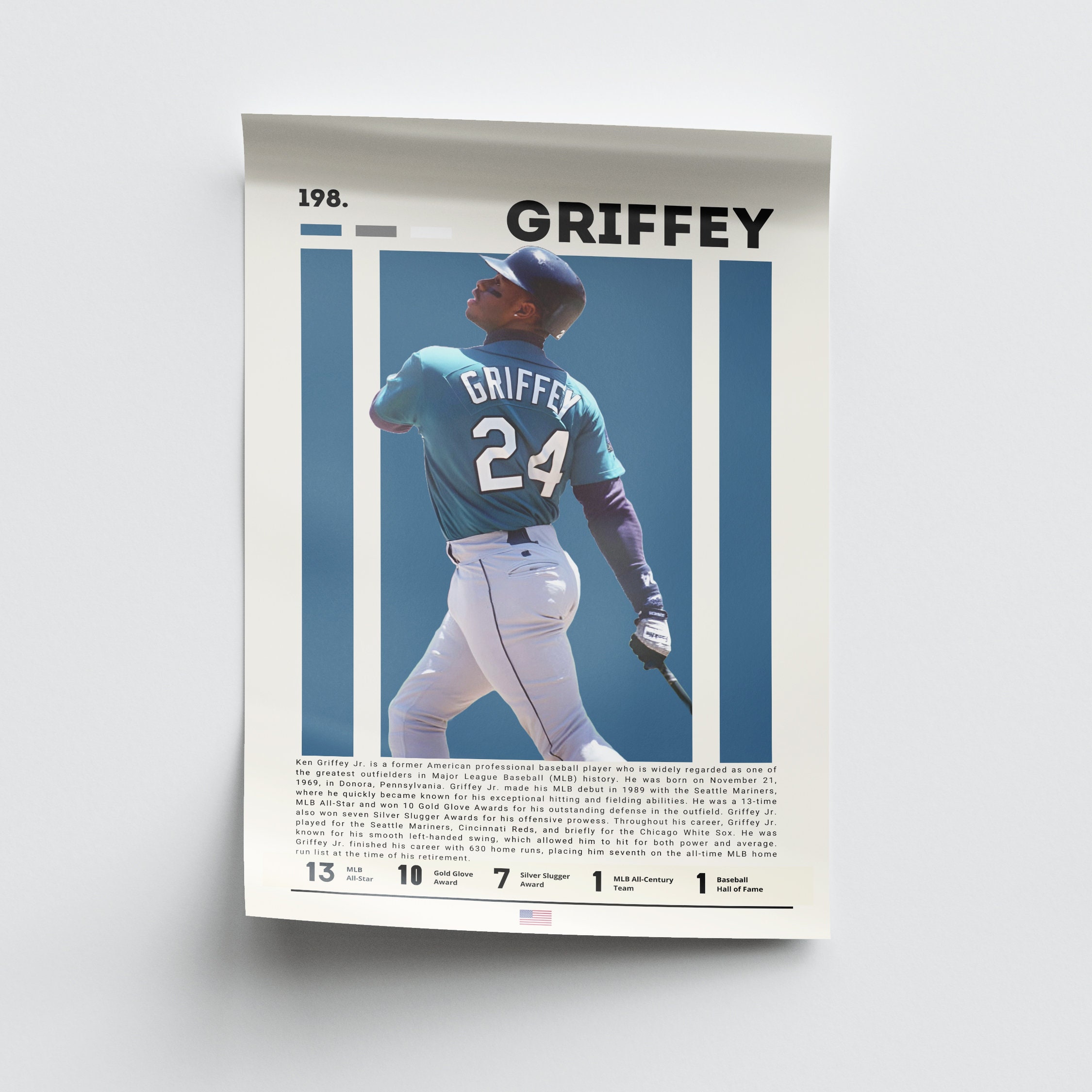 Ken Griffey Jr. Poster, Baseball Poster, Sports Poster, Motivational ...