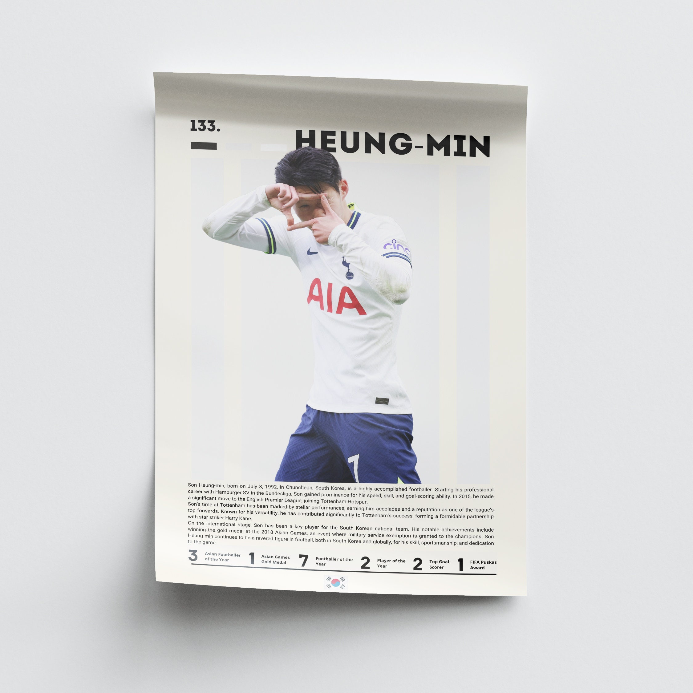Son Heung-min Poster, Digital Soccer Poster, Sports Poster ...