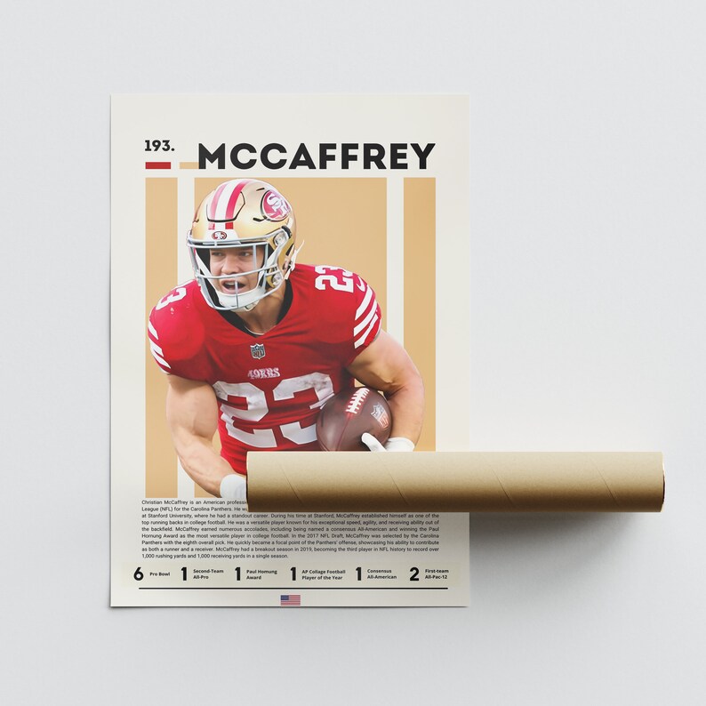 Christian Mccaffrey Poster, Football Poster, NFL Poster, Sports Poster ...