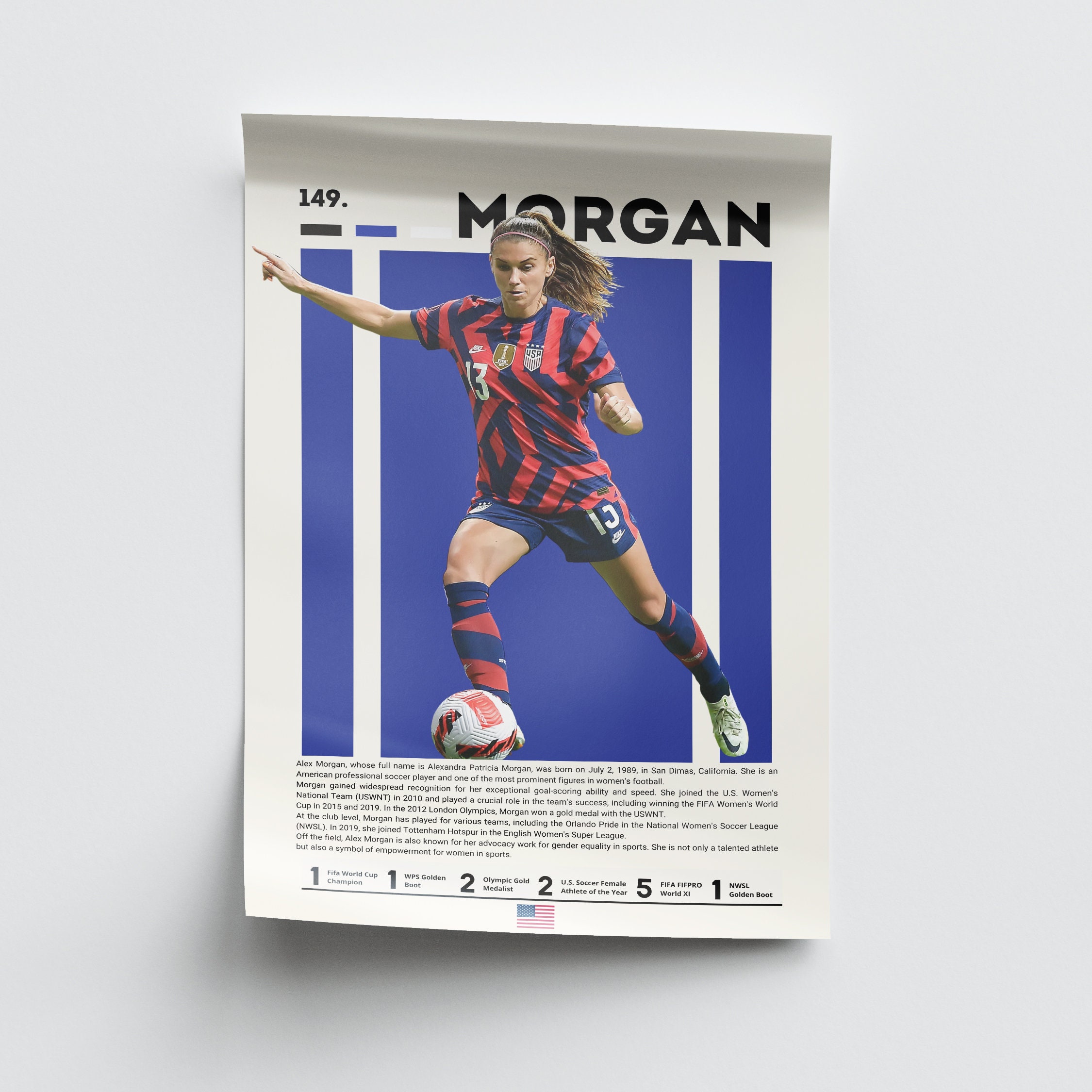 Alex Morgan Poster, Digital Soccer Poster, Sports Poster, Motivational ...