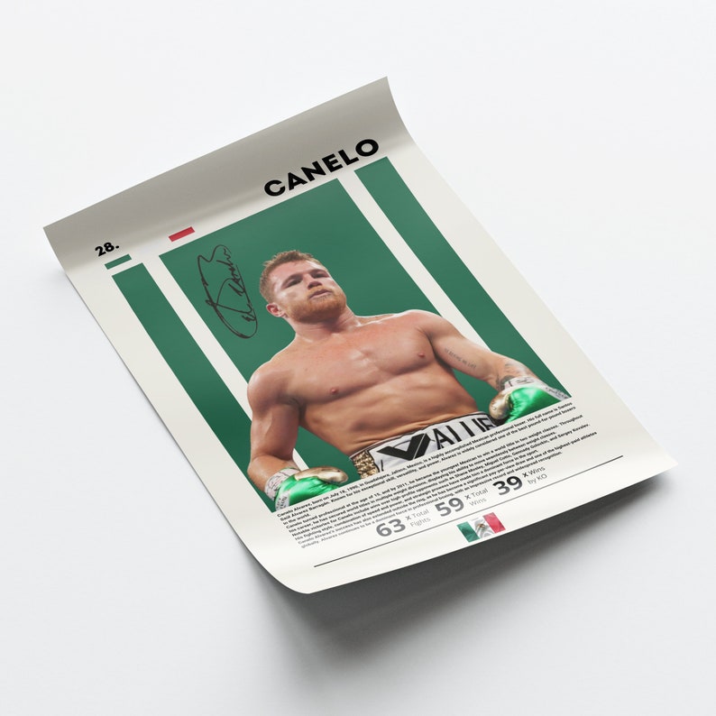 Canelo Alvarez Poster, Boxing Poster, Sports Poster, Motivational ...